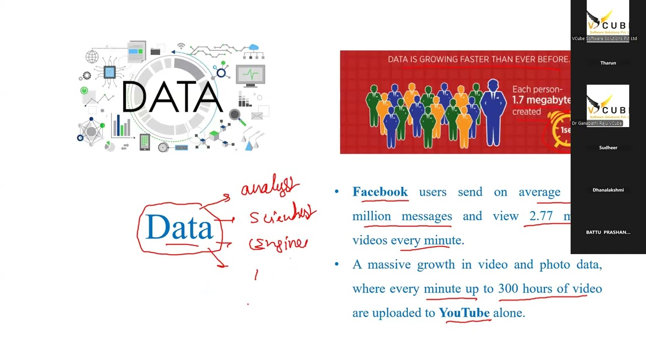 Exploring Artificial Intelligence and Machine Learning: A Comprehensive ...