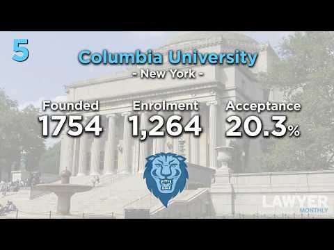 Top 5 US Law Schools of 2018