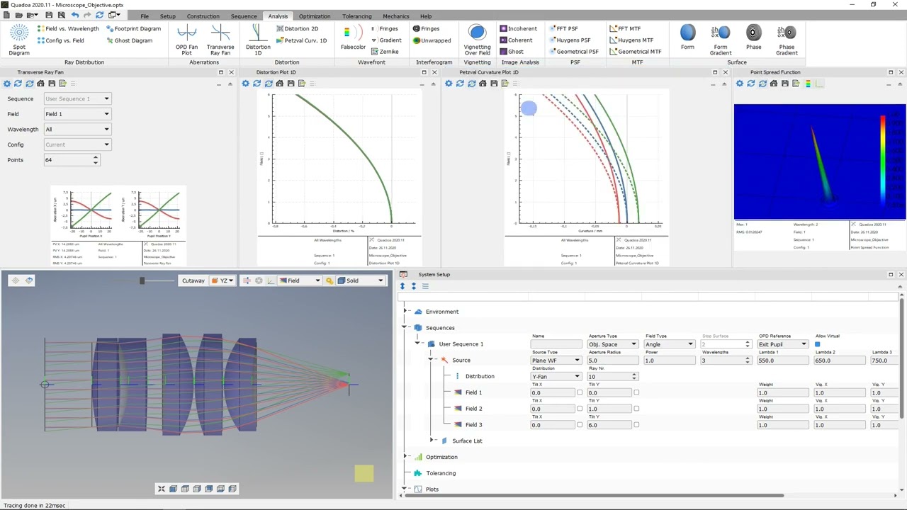 Basics: Analysis Plot Settings - Optical Design Software Quadoa Optical CAD