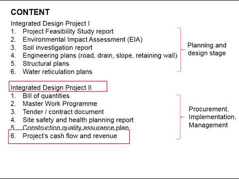 3.13 Cash flow analysis