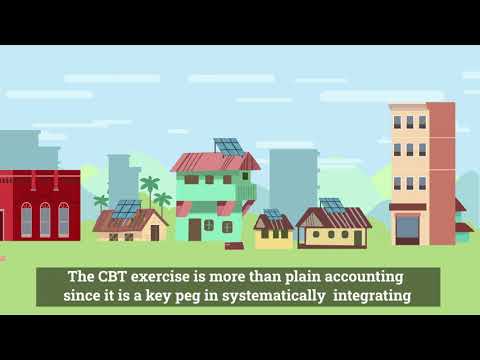 Climate Budget Tagging - knowing what you spend