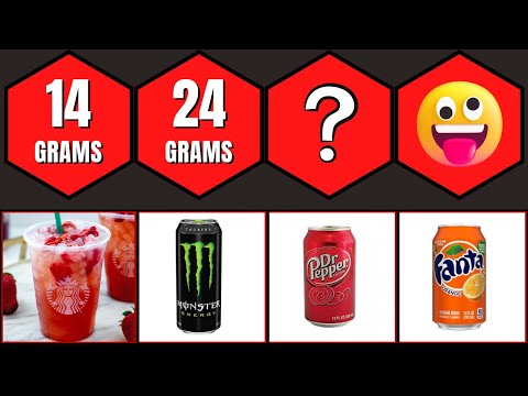 Comparison: Sugar in Your Favorite Drinks | Sugar in Juices and Soft Drinks