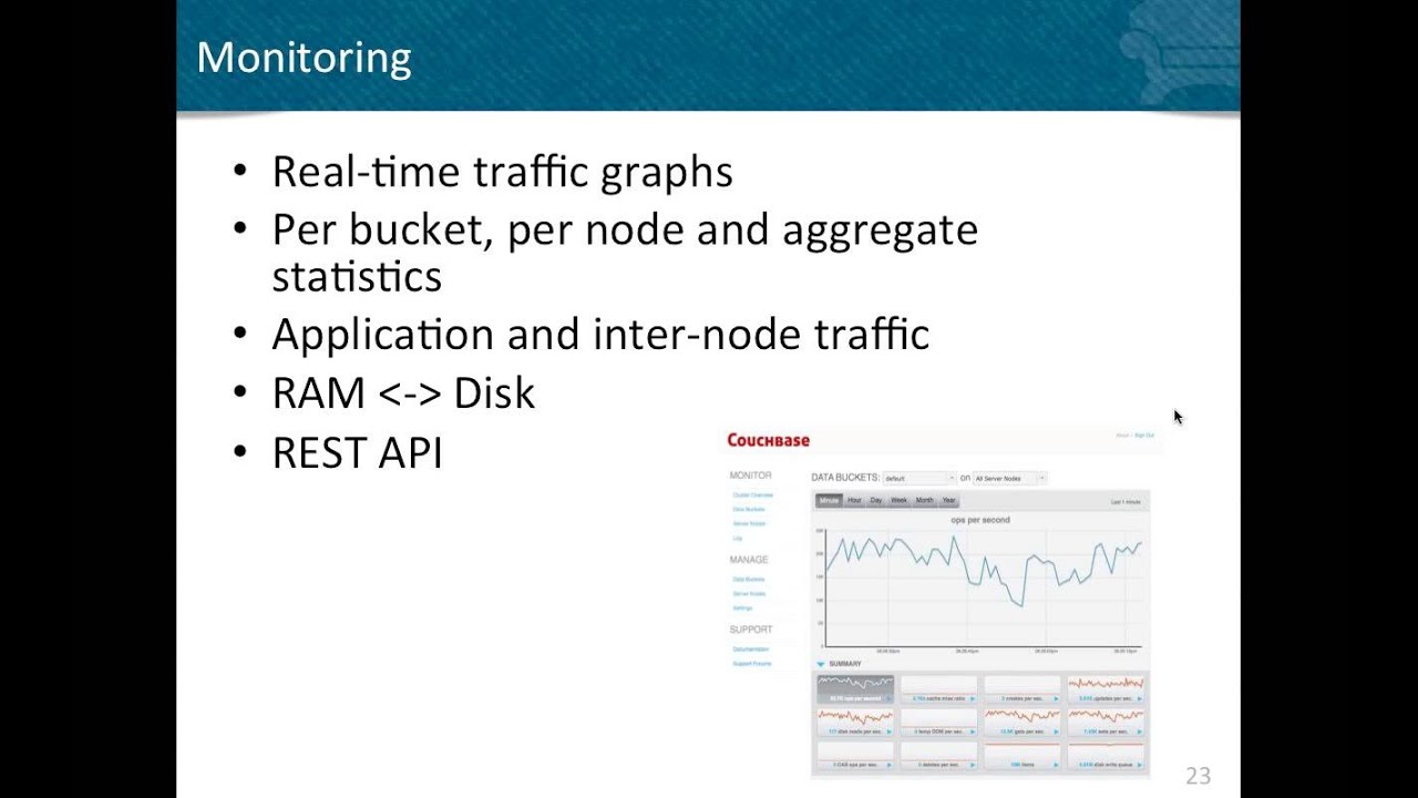 Using Couchbase Server to Solve Memcached Challenges