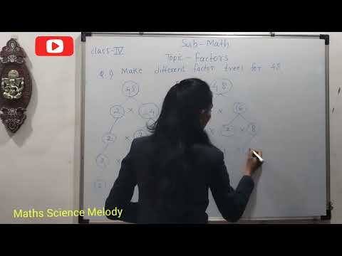 Class-4th#Factors: How to make a factor tree of all possible ways for a given number