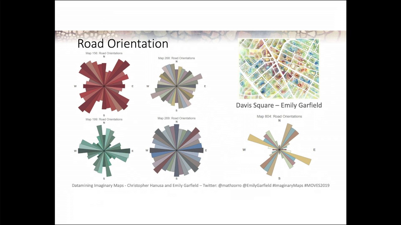 Data-Mining Imaginary Maps