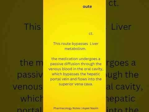 Sublingual route of drug administration