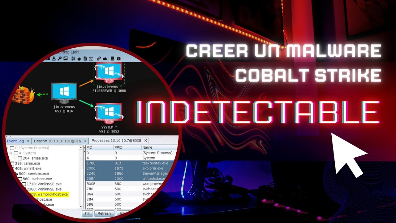 🔥 🤯 MALWARE COBALT STRIKE INDETECTABLE 🤯 🔥
