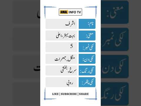 Ashraf Name Meaning in Urdu - Ashraf Name Meaning - Islamic Boy Name - Amal Info TV