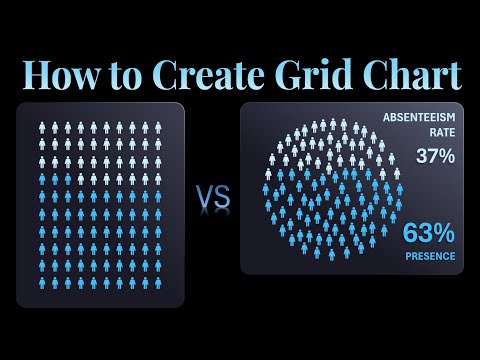 How to make Grid Chart in Excel | Create Waffle Chart Tutorial