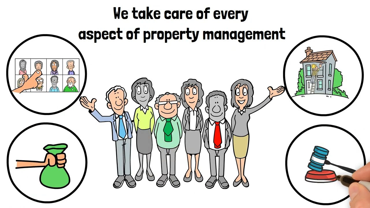 Key Benefits of Choosing Right Property Management Services | @EazyLiv