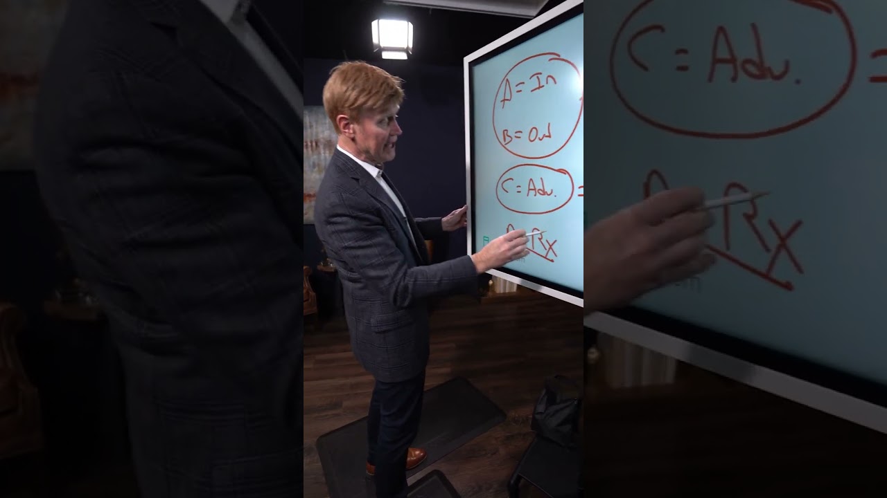 The Basics Of Medicare In Under 60 Seconds