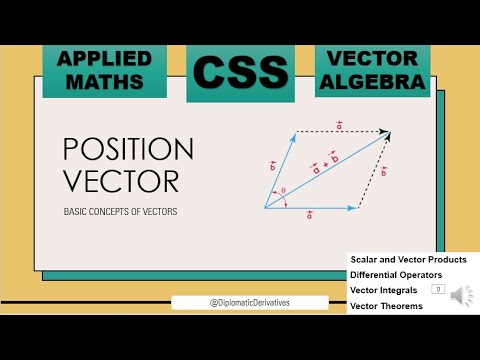 What Is a Position Vector? | Vector Algebra Explained |CSS|OPTIONALS|APPLIEDMATHS|VECTORALGEBRA|