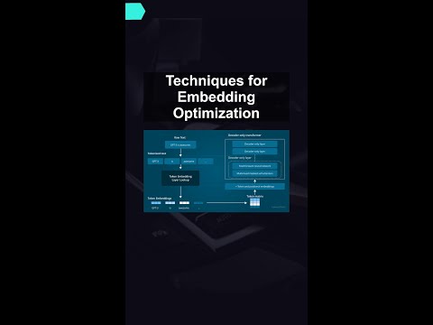 Techniques for Embedding Optimization ##ai ##artificialintelligence ##machinelearning ##aiagent