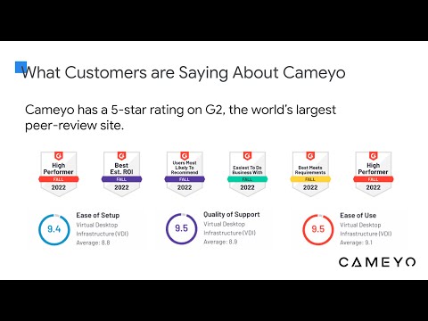 Cameyo Pricing, Alternatives & More 2025 | Capterra