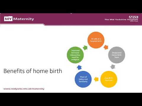 MY Antenatal Class 1