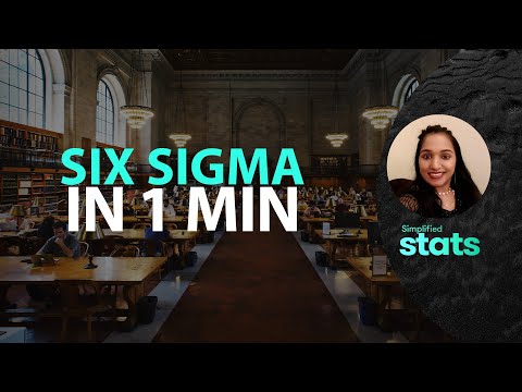 Six Sigma in 1 Minute
