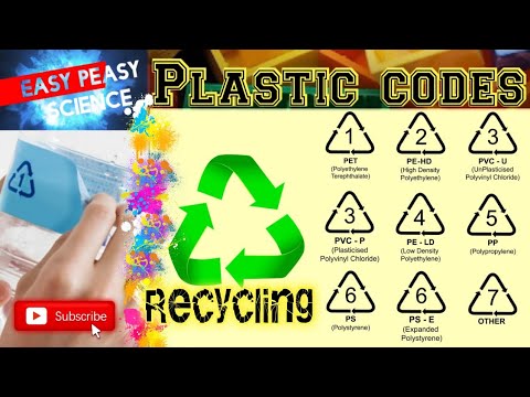 Plastic recycling codes