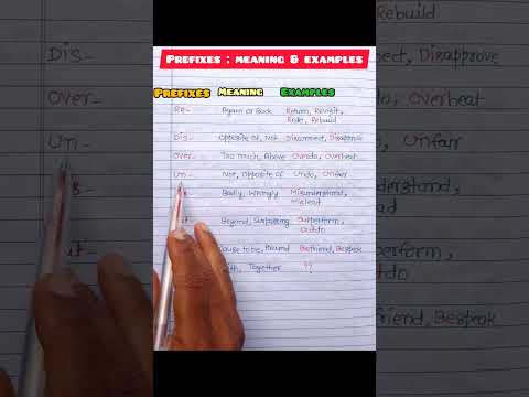 Prefixes Unleashed: Meaning and Examples You Need to Know!