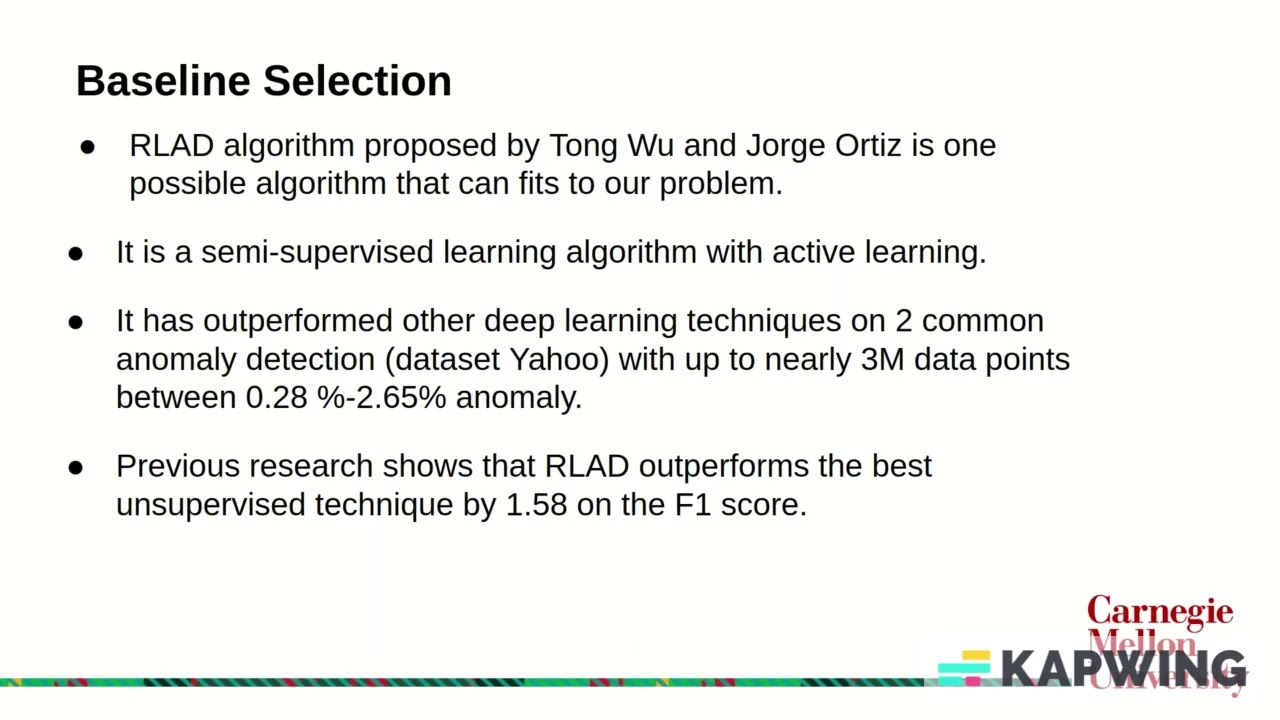 Multivariate Time Series Anomaly Detection Using Deep Q learning