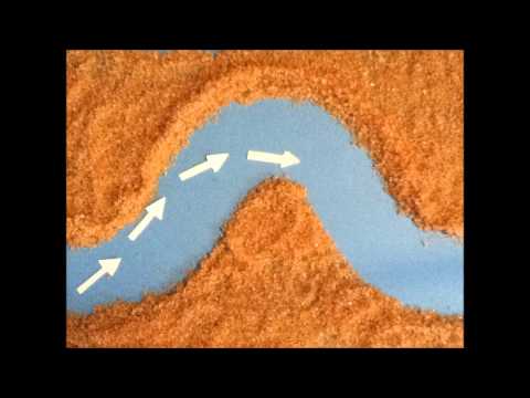 How a meander changes