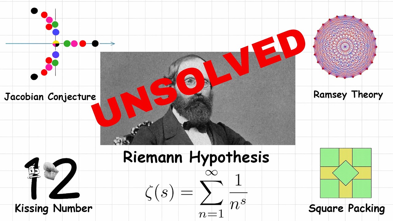 Every Unsolved Math Problem Explained