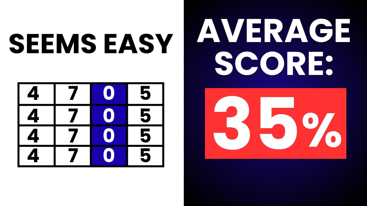 How to solve 2D array questions on AP CSA(Java)