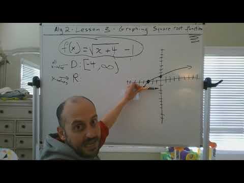 Alg 2 Graphing Square Root 3 of 3