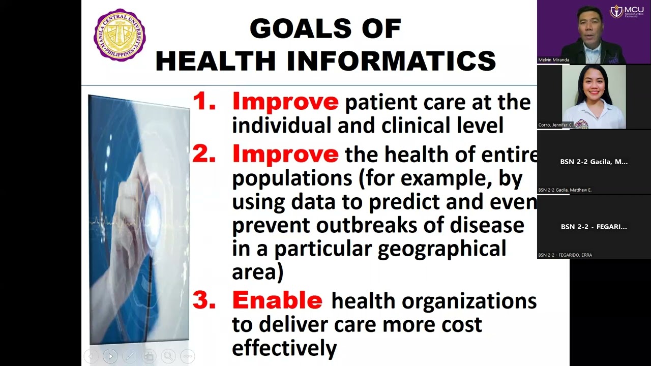 TOPIC 1A INTRO TO HEALTH INFORMATICS (2-20-23)