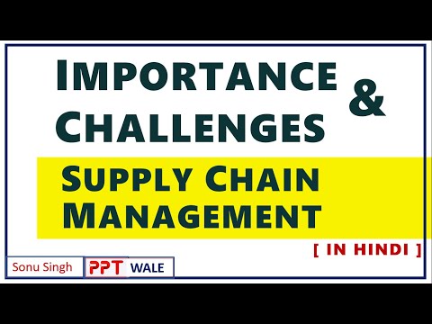 #3 SUPPLY CHAIN MANAGEMENT (Importance & Challenges) IN HINDI | Supply Chain | BBA/MBA | ppt