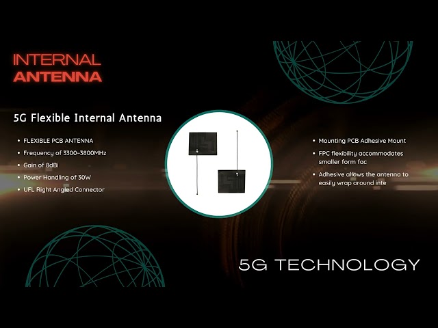 PCB Mount Antenna - 433MHz LoRa High Gain Internal Antenna Manufacturer ...
