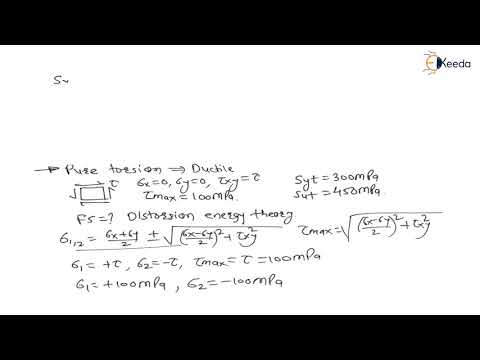 Numerical 23: Solving the Theories of Failure - GATE Machine Design Video Lecture - Machine ...