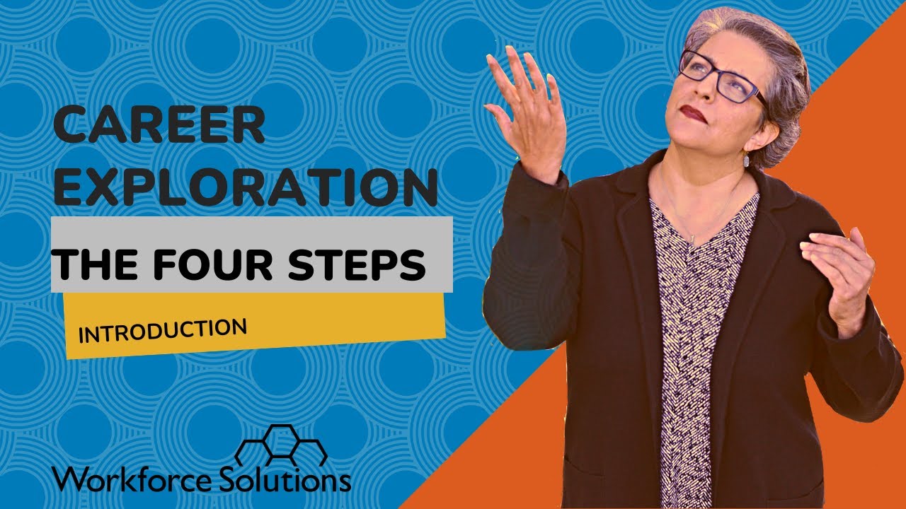Career Exploration - The Four Steps