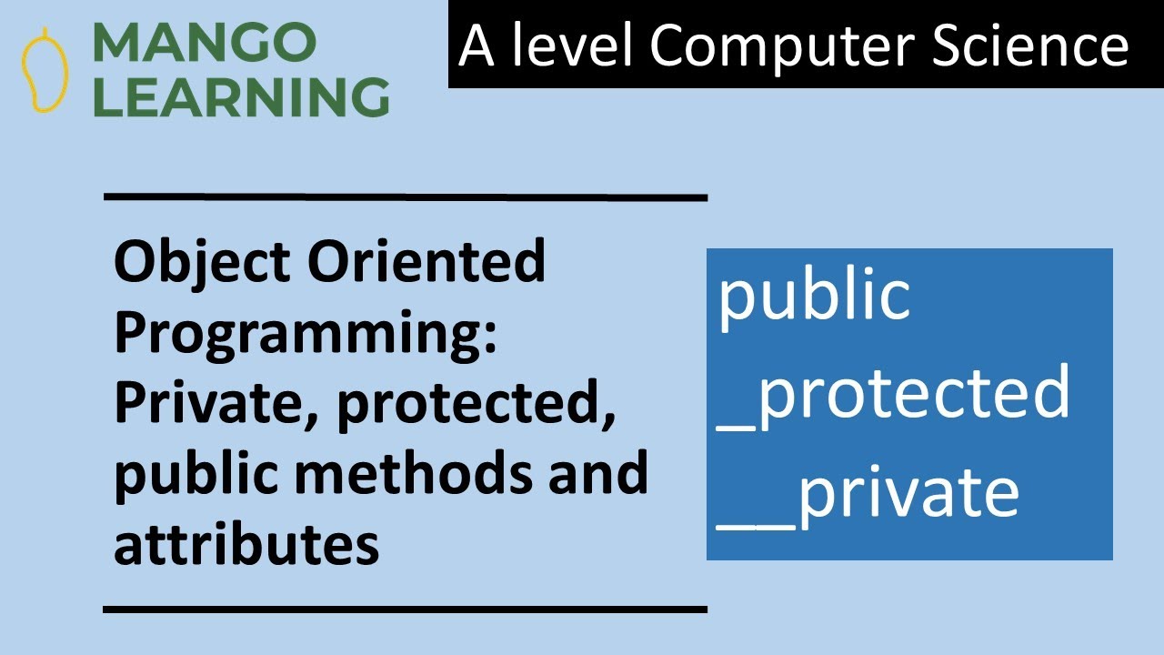 Public, Private and Protected Methods and Attributes in Python OOP