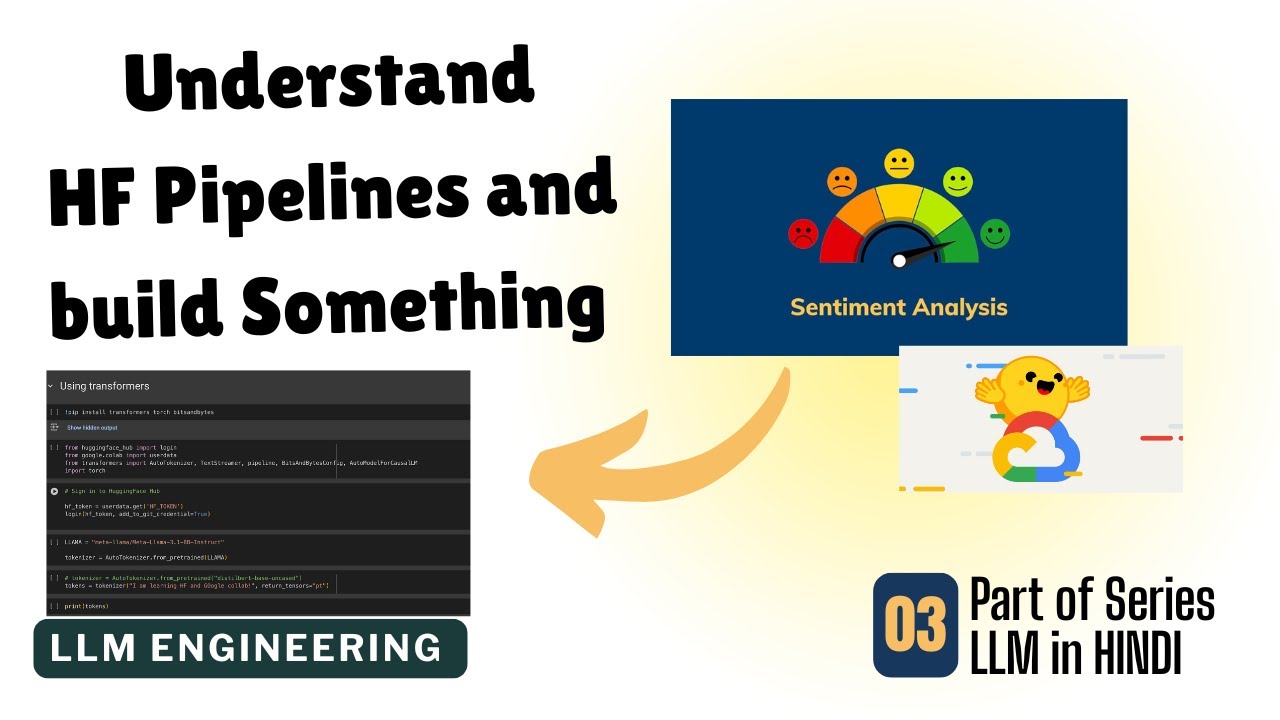 Transformers Pipeline: Sentiment Analysis, Summarization & Open-Source LLMs with Hugging Face APIs