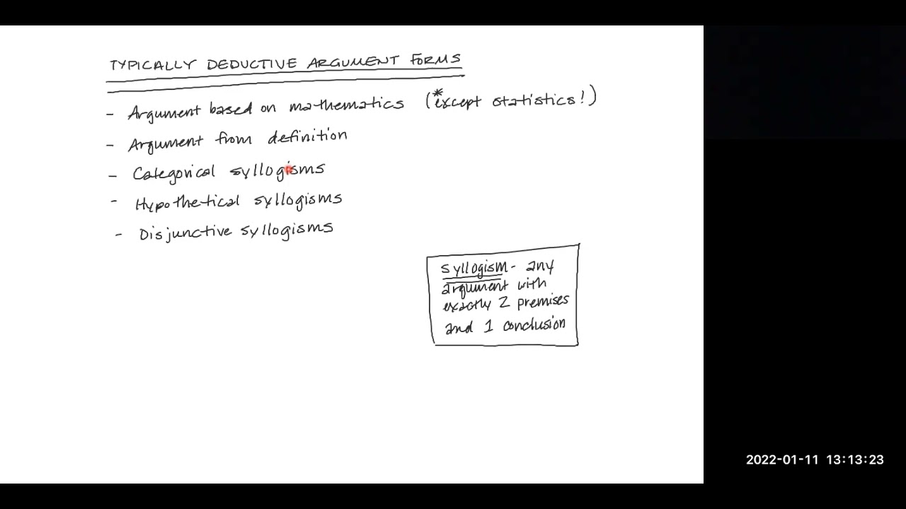 Typically Deductive Argument Forms