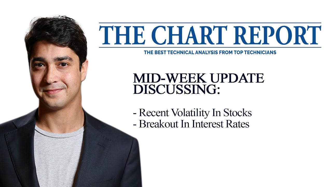 The Chart Report - Midweek Update 09.23.21