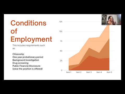 Conditions of Employment for Senior Executive Service (SES)