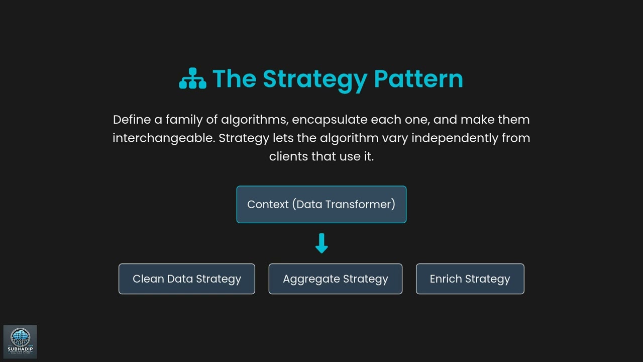 Python Design Patterns That Will Supercharge Your Data Pipelines
