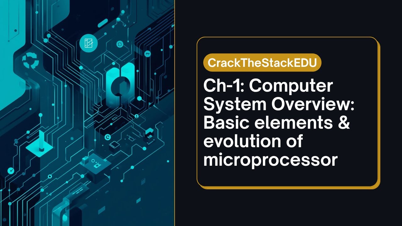 Basic Elements & Evolution of Microprocessors | Operating Systems | CrackTheStackEDU