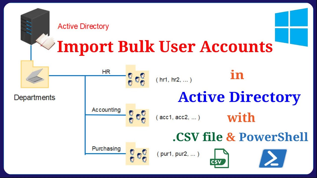 Windows Server - Import Bulk User Accounts in Active Directory with CSV file