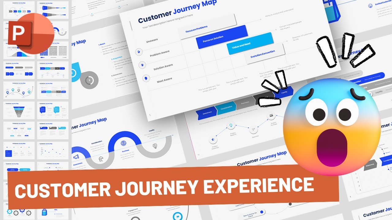 🔴Download customer journey Map - Customer Journey Experience