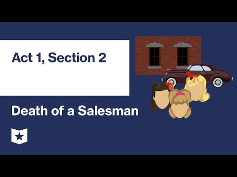 Death of a Salesman Study Guide | Course Hero