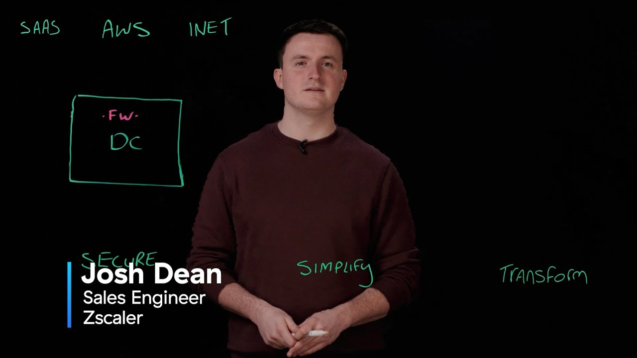 Secure, Simplify and Transform the Aviation Industry