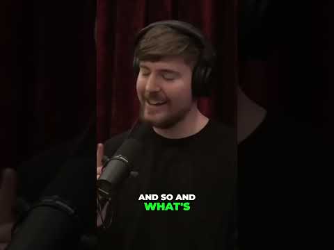 How MrBeast Grows with Dubbed Videos for Global Fans #mrbeast