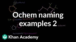 Entgegen-Zusammen Naming Scheme for Alkenes Examples | Safe Videos for Kids