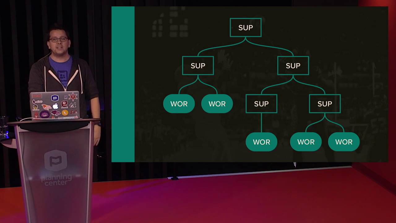 Intro to OTP in Elixir