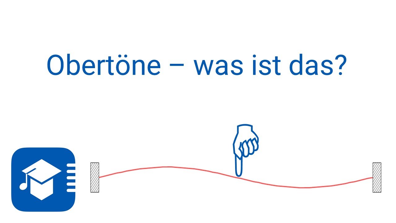 Understanding Overtones: The Science Behind Sound | Galaxy.ai