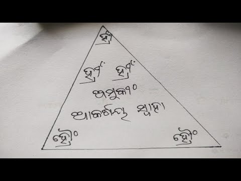 Mohini Vashikaran Yantra benefits | Powerful Vashikaran