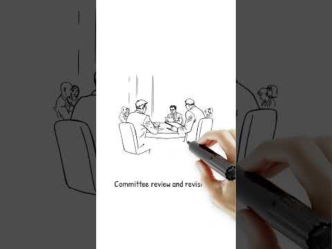 How a Bill becomes Law in Congress