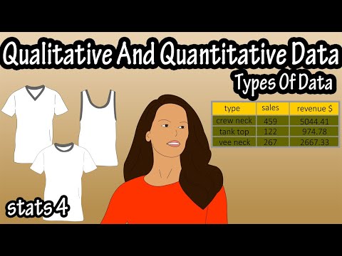 What Are Qualitative Data And Quantitative Data - What Are The Different Types Of Data In Statistics